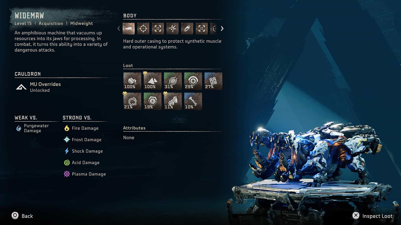 Horizon Forbidden West Machines: All New And Returning Machines