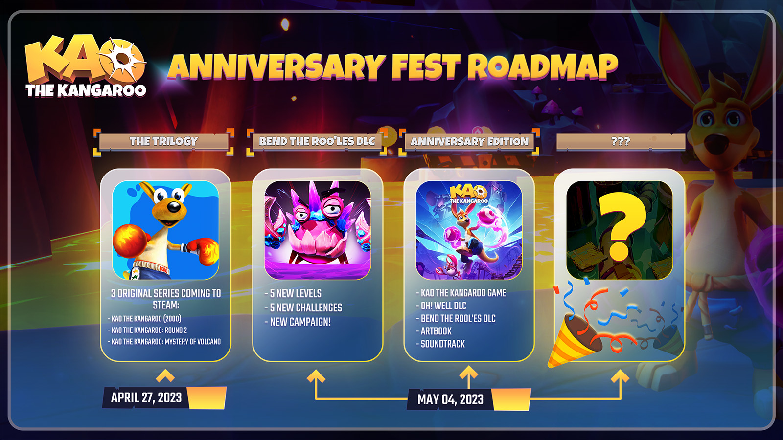 Kao The Kangaroo Celebrates Birthday With New Game Bundles And DLC