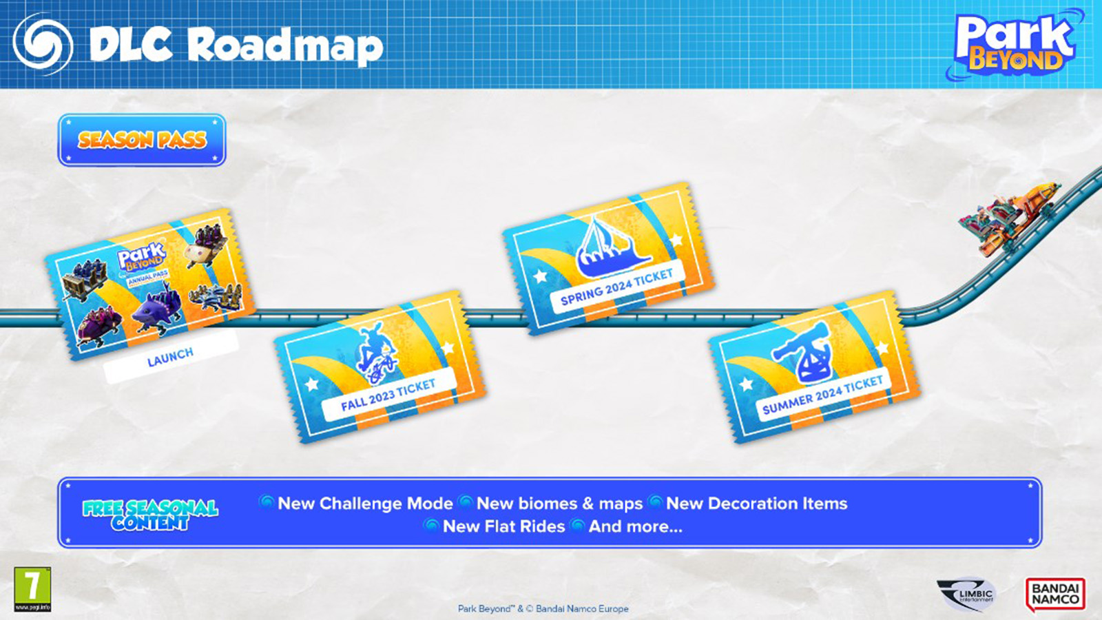 Park Beyond Unveils DLC Roadmap And Mod.io Partnership